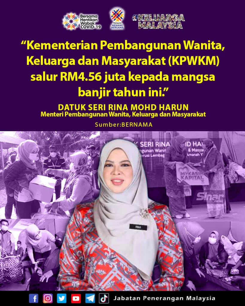 Kementerian Pembangunan Wanita, Keluarga Dan Masyarakat (KPWKM) Salur ...