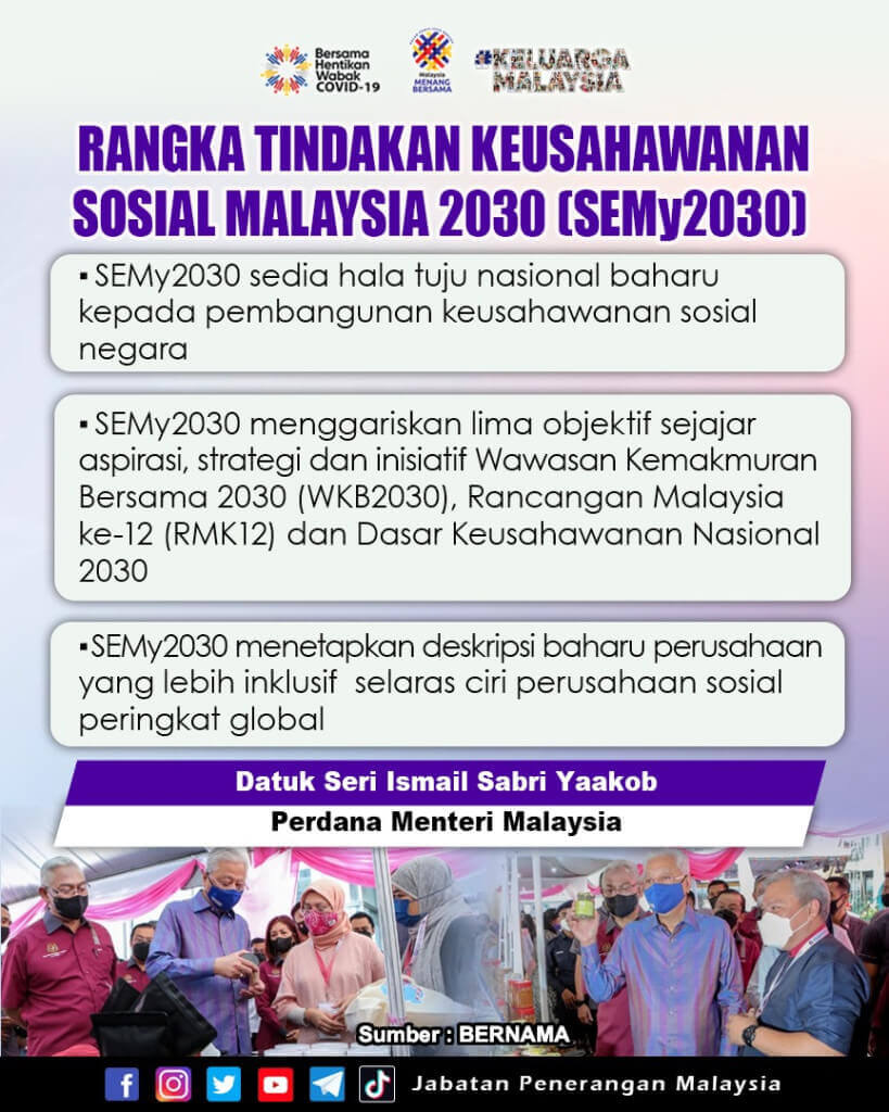 Rangka Tindakan Keusahawanan Sosial Malaysia 2030 (SEMy2030 ...