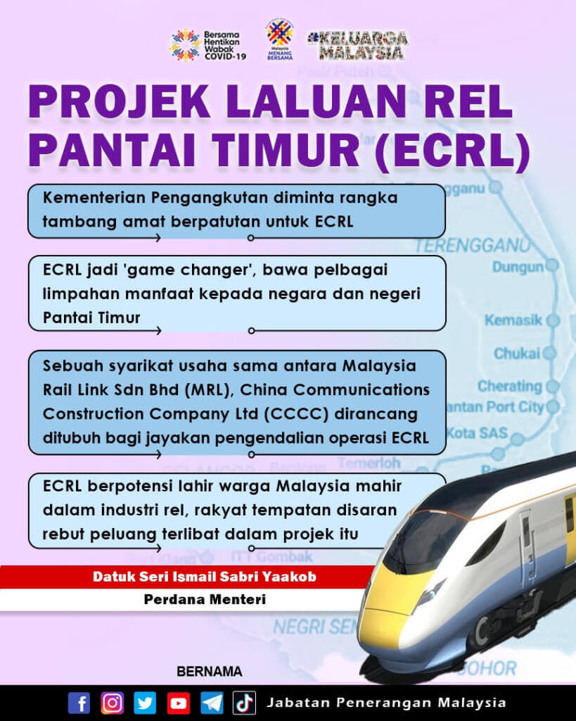 Projek Laluan Rel Pantai Timur (ECRL) - Malaysiaaktif