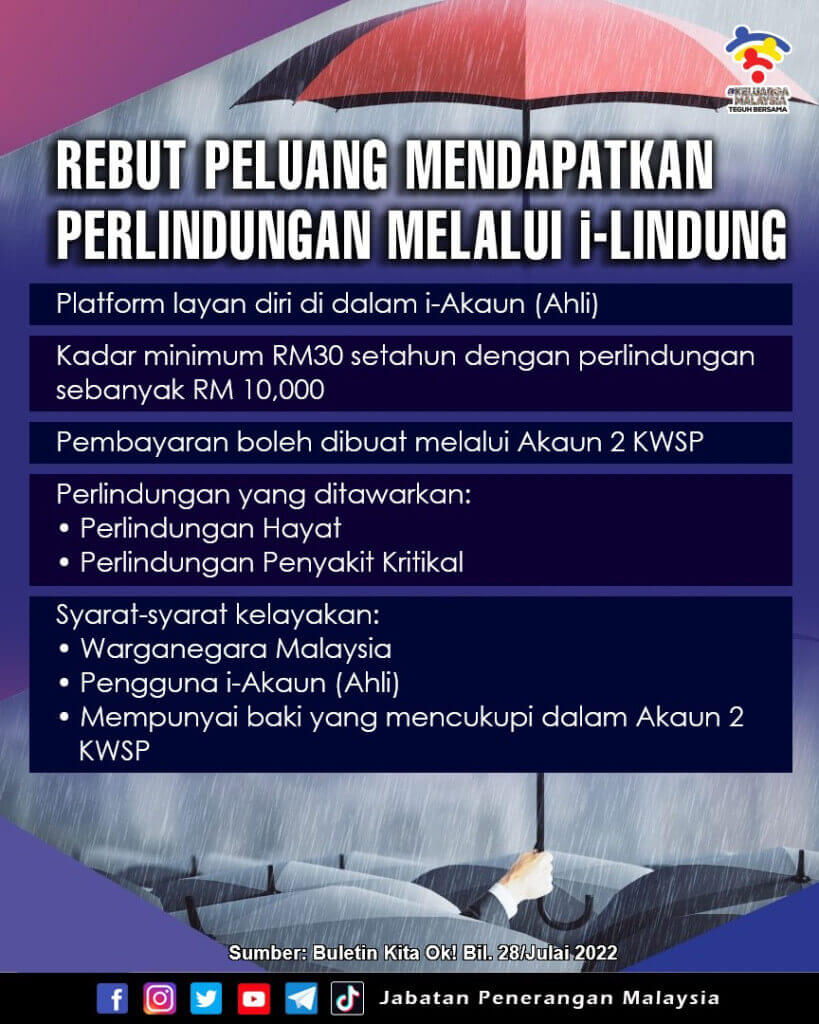 Rebut Peluang Mendapatkan Perlindungan Melalui i-Lindung – Malaysiaaktif