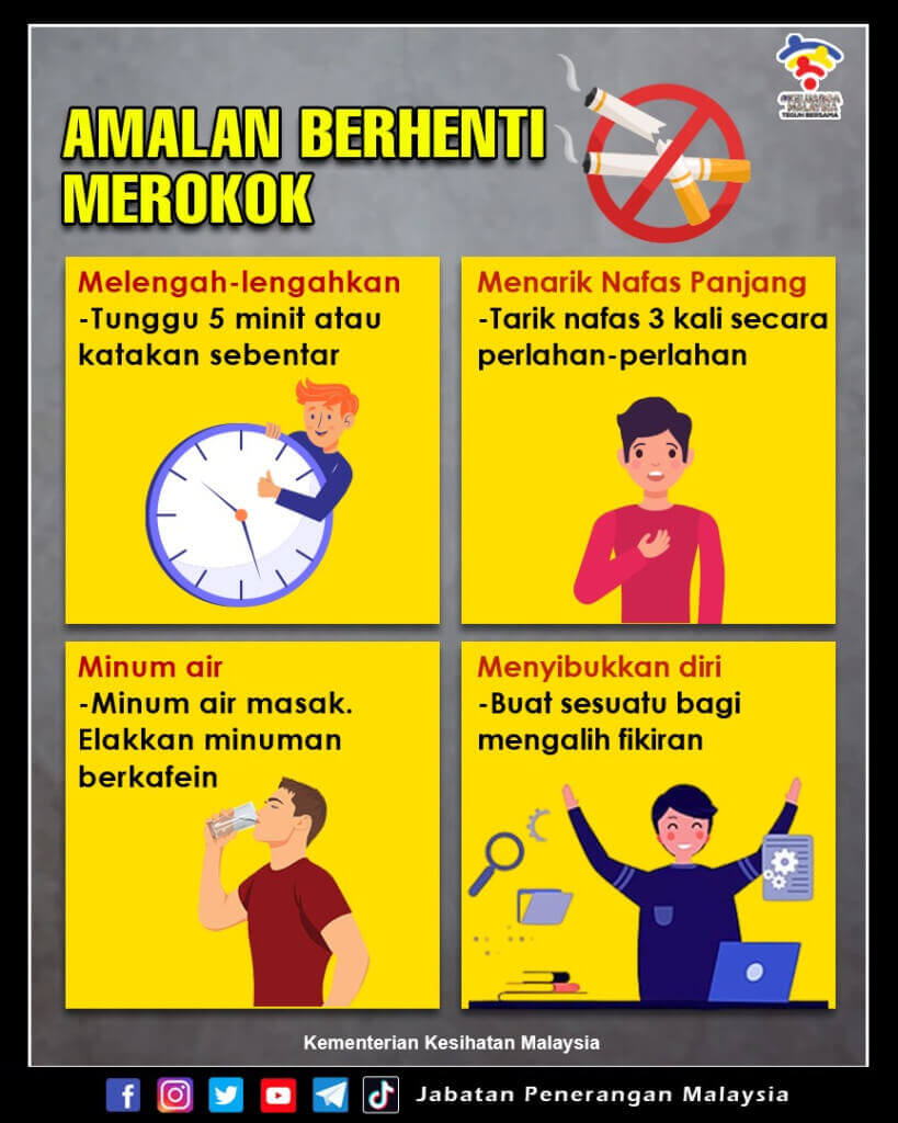Amalan Berhenti Merokok - Malaysiaaktif