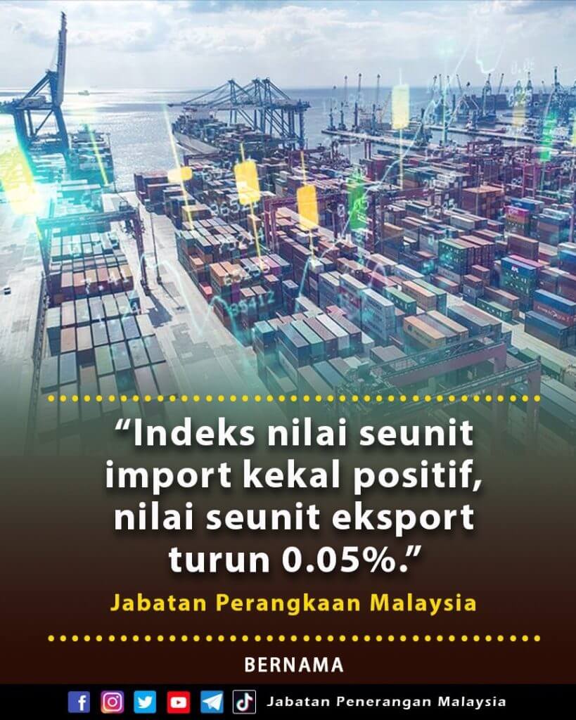 Indeks Nilai Seunit Import Kekal Positif, Nilai Seunit Eksport Turun 0. ...