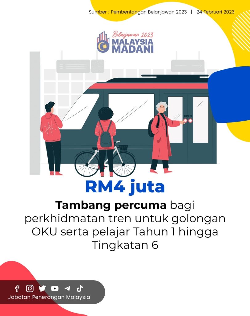 RM4 Juta Tambang Percuma Bagi Perkhidmatan Tren Untuk Golongan OKU Serta Pelajar Tahun 1 Hingga ...