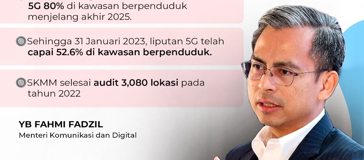 Intipati Penggulungan KKD - Malaysiaaktif