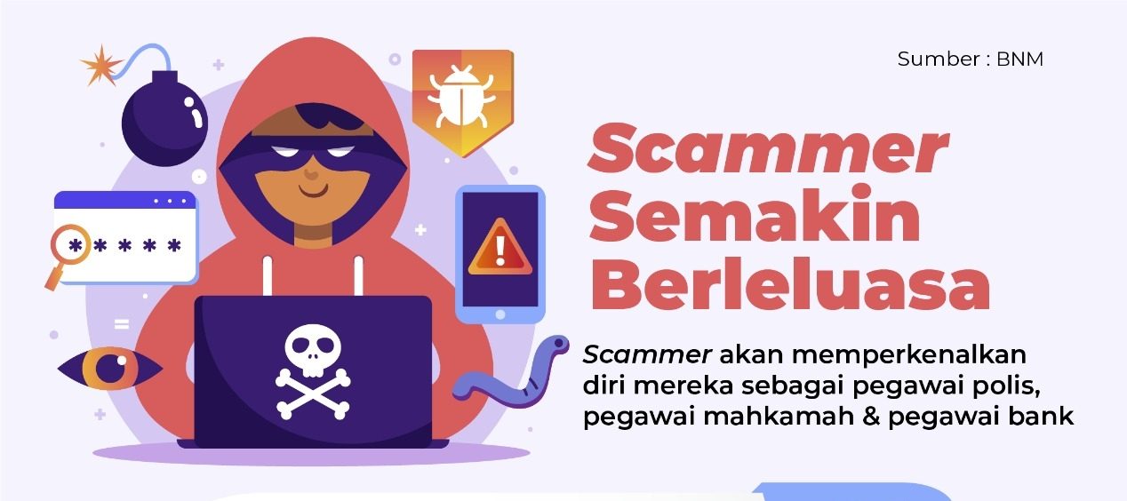 Scammer Semakin Berleluasa - Malaysiaaktif
