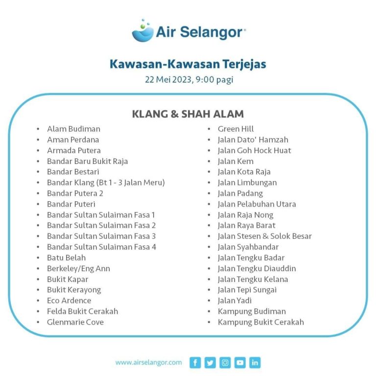 99 Kawasan Di Selangor Bakal Terjejas Bekalan Air Pada 22 Mei ...