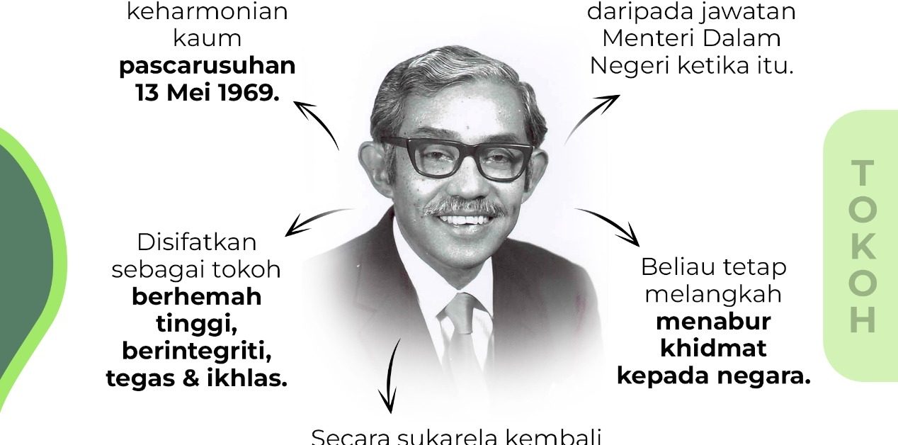 Tun Dr Ismail Abdul Rahman Malaysiaaktif