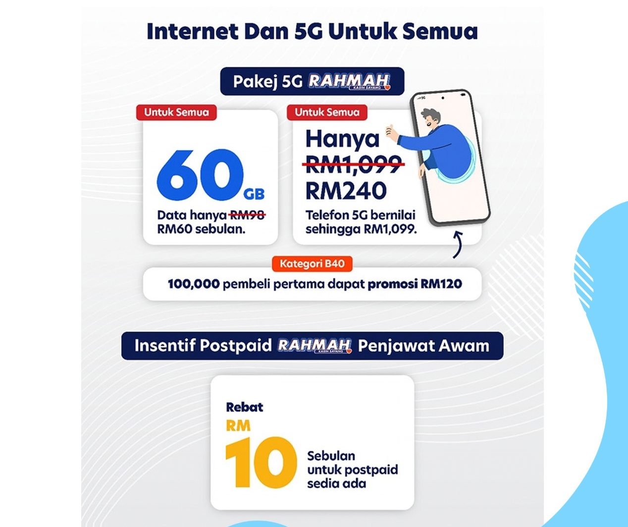 Pakej 5G RAHMAH & Insentif Postpaid RAHMAH Penjawat Awam - Malaysiaaktif