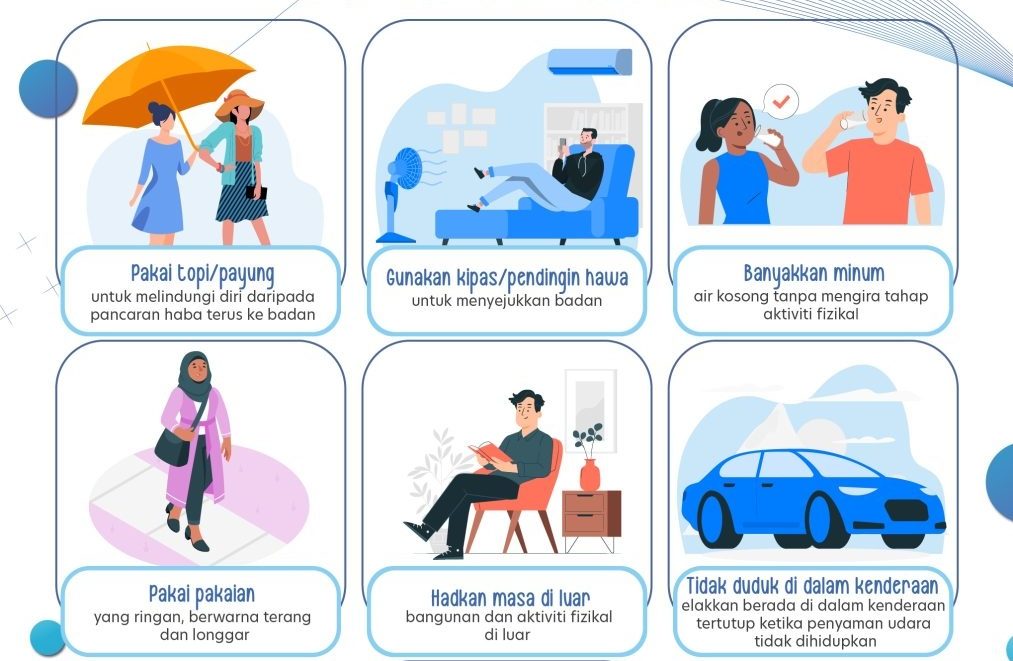 Panduan Kekal Sihat Ketika Cuaca Panas - Malaysiaaktif