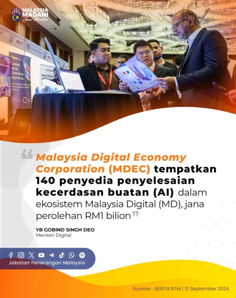 Malaysia Digital Economy Corporation (MDEC) Tempatkan 140 Penyedia Penyelesaian Kecerdasan ...