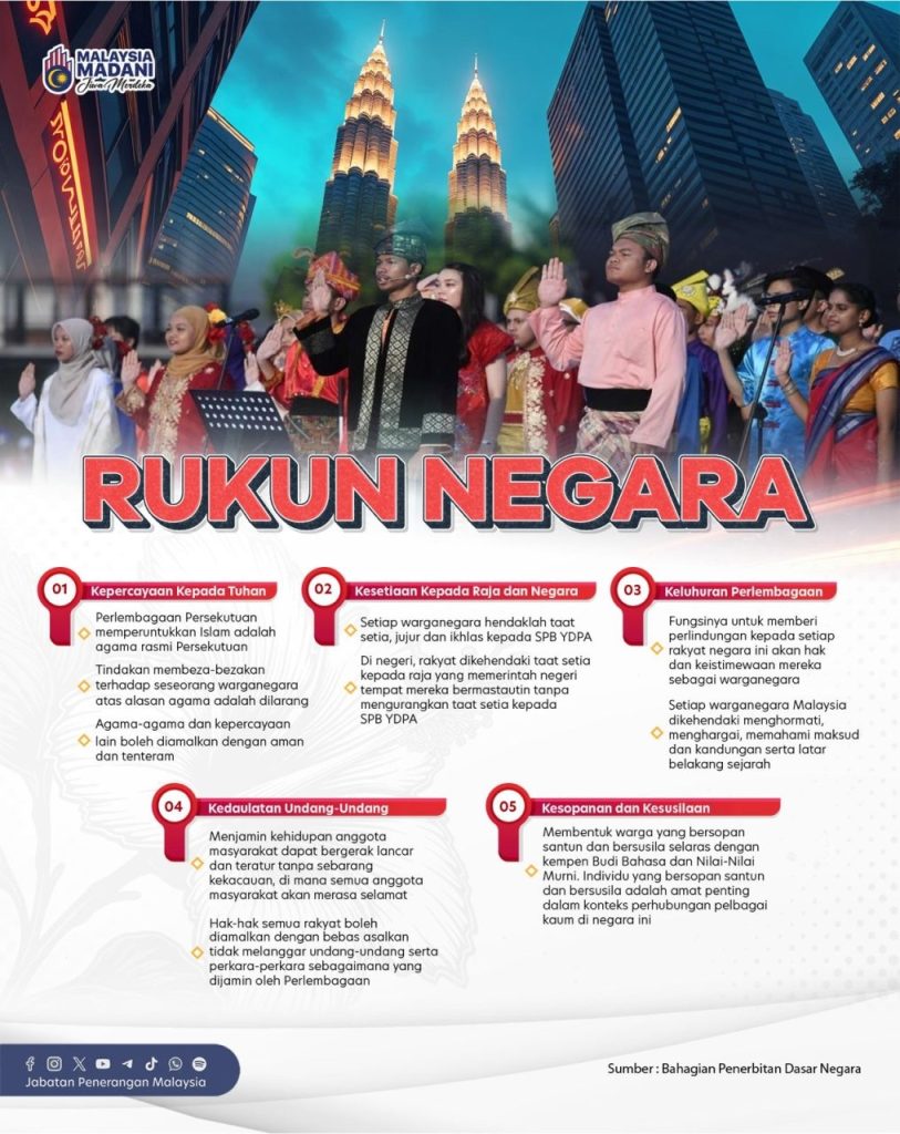 Rukun Negara - Malaysiaaktif