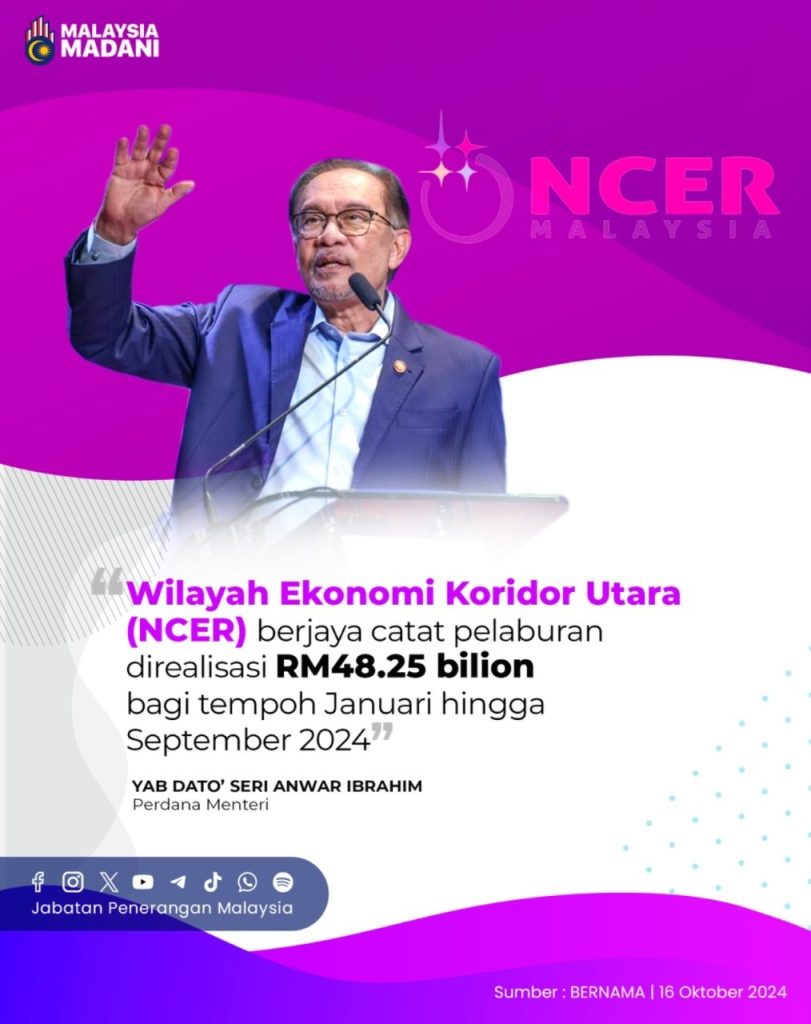 Wilayah Ekonomi Koridor Utara (NCER) Berjaya Catat Pelaburan Direalisasi RM48.25 Bilion Bagi ...