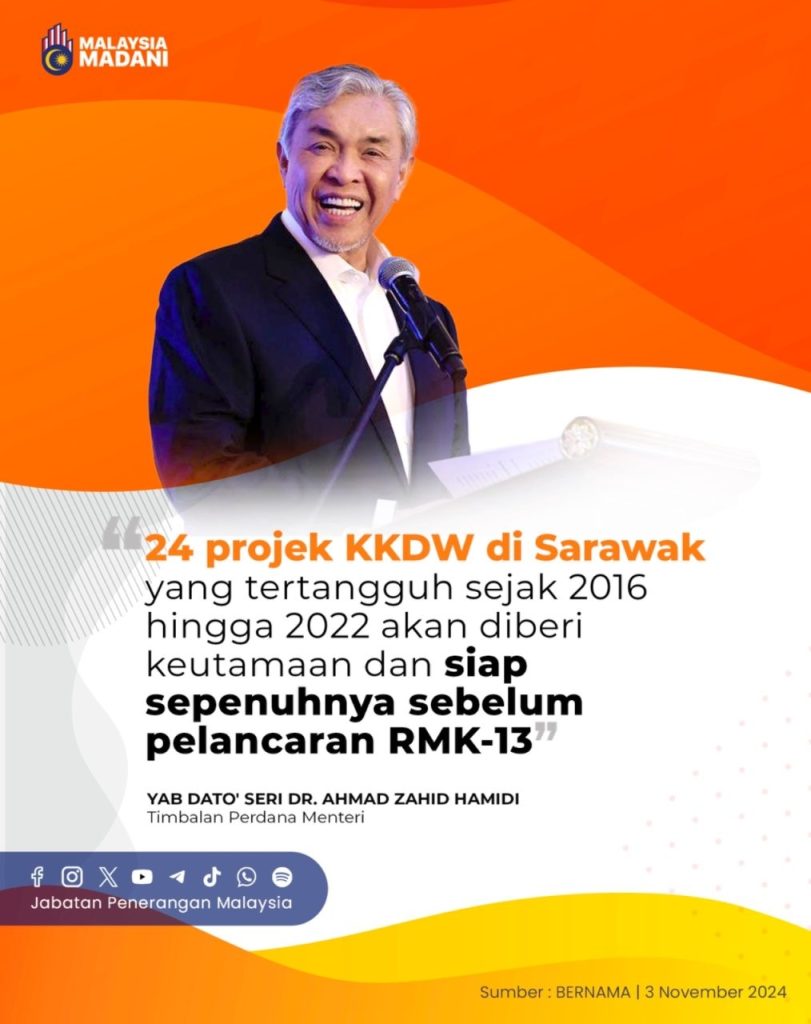 24 Projek KKDW Di Sarawak Yang Tertangguh Sejak 2016 Hingga 2022 Akan ...