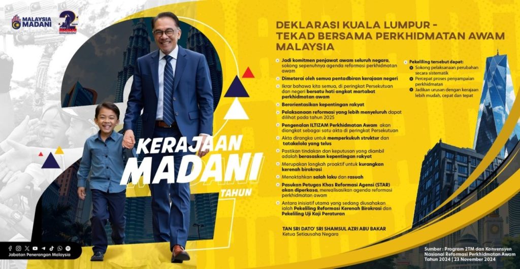 Kerajaan MADANI | 2 Tahun MADANI | Deklarasi Kuala Lumpur-Tekad Bersama ...