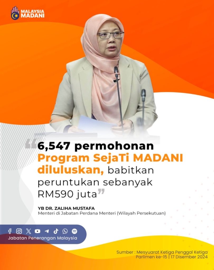 6,547 Permohonan Perogram SejaTi MADANI Diluluskan, Babitkan Peruntukan Sebanyak RM590 Juta ...