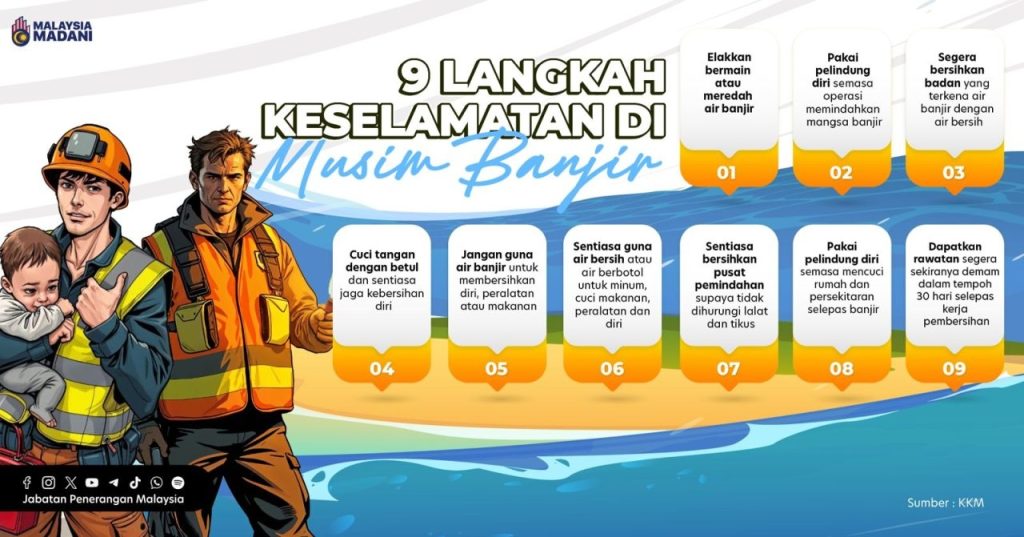 9 Langkah Keselamatan Di Musim Banjir - Malaysiaaktif