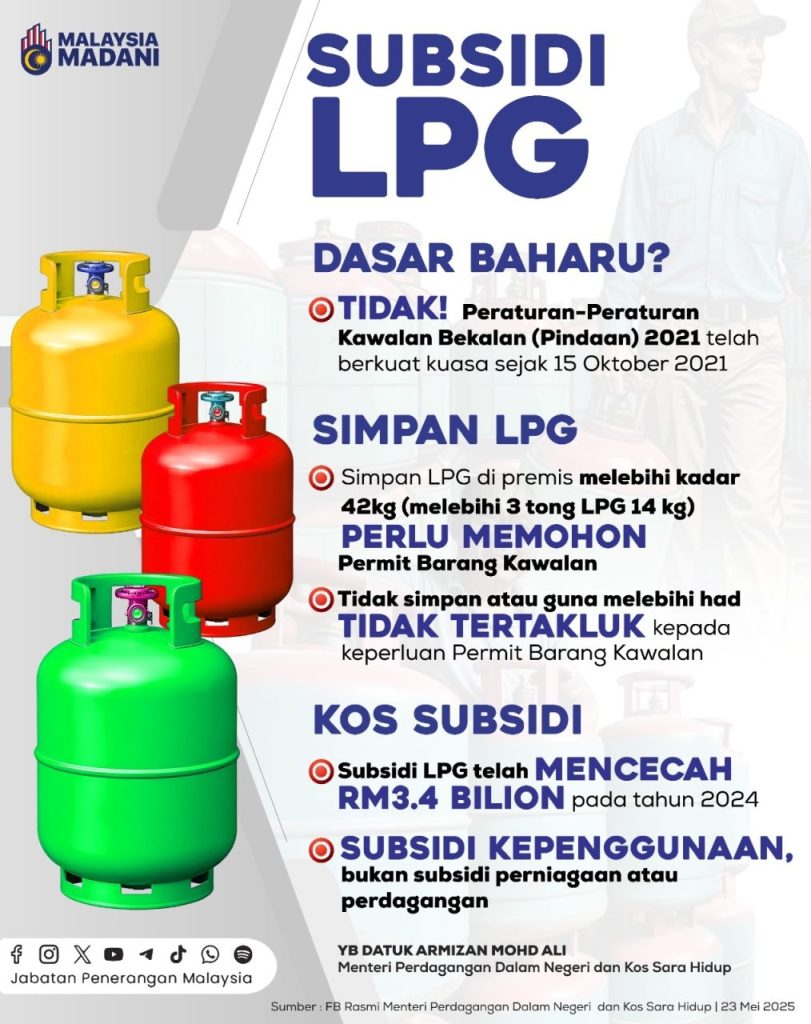 Subsidi LPG - Malaysiaaktif