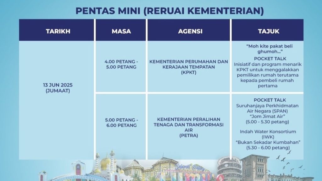 PMR 2025 PERAK, Pendidikan Tinggi Pemacu Negara MADANI - Malaysiaaktif
