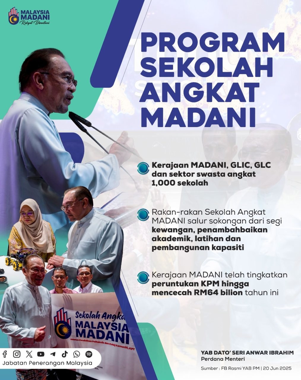 Program Sekolah Angkat MADANI - Malaysiaaktif