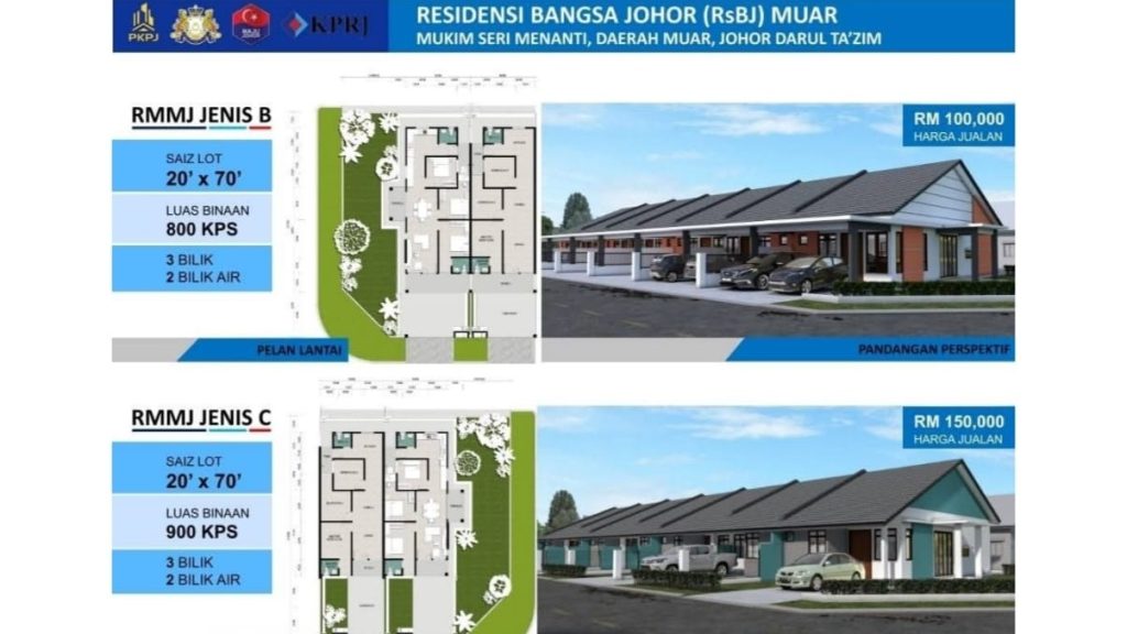 RsBJ Muar: Projek RMMJ Berskala Besar Pertama Di Parlimen Muar ...