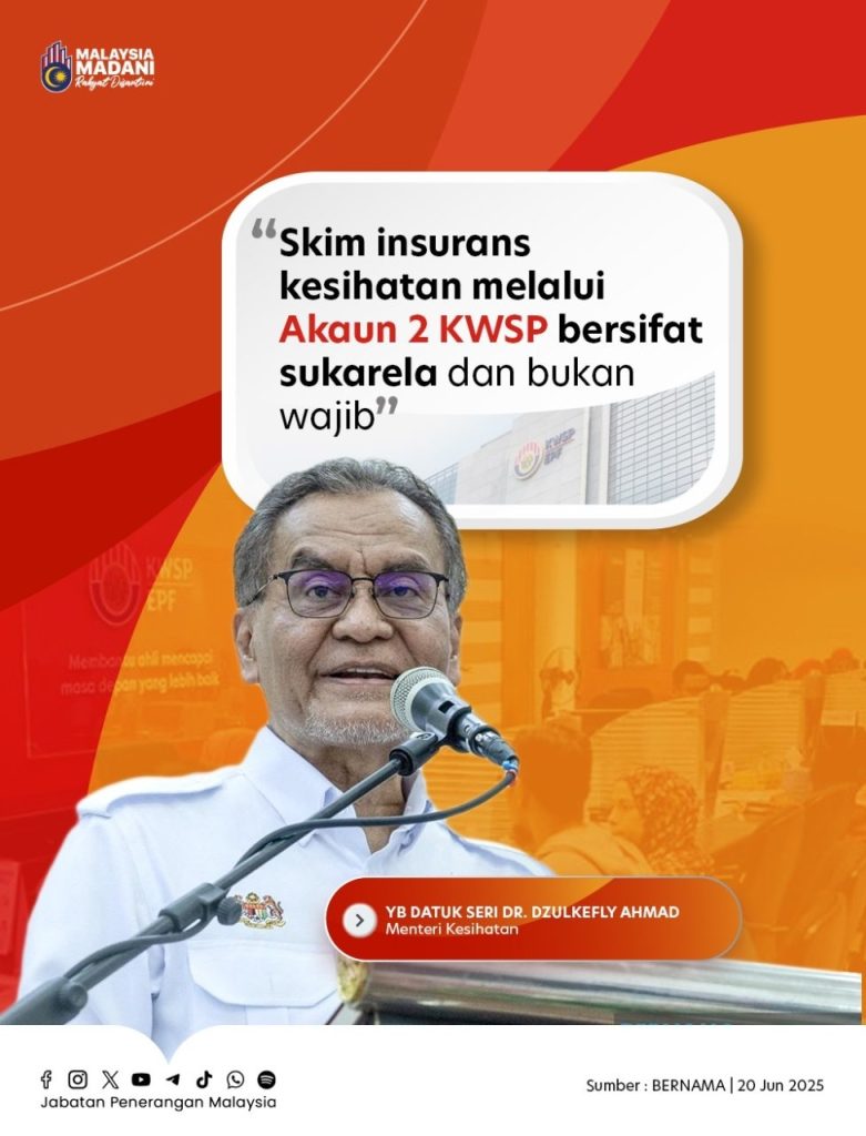 Skim Insurans Kesihatan Melalui Akaun 2 KWSP Bersifat Sukarela Dan ...