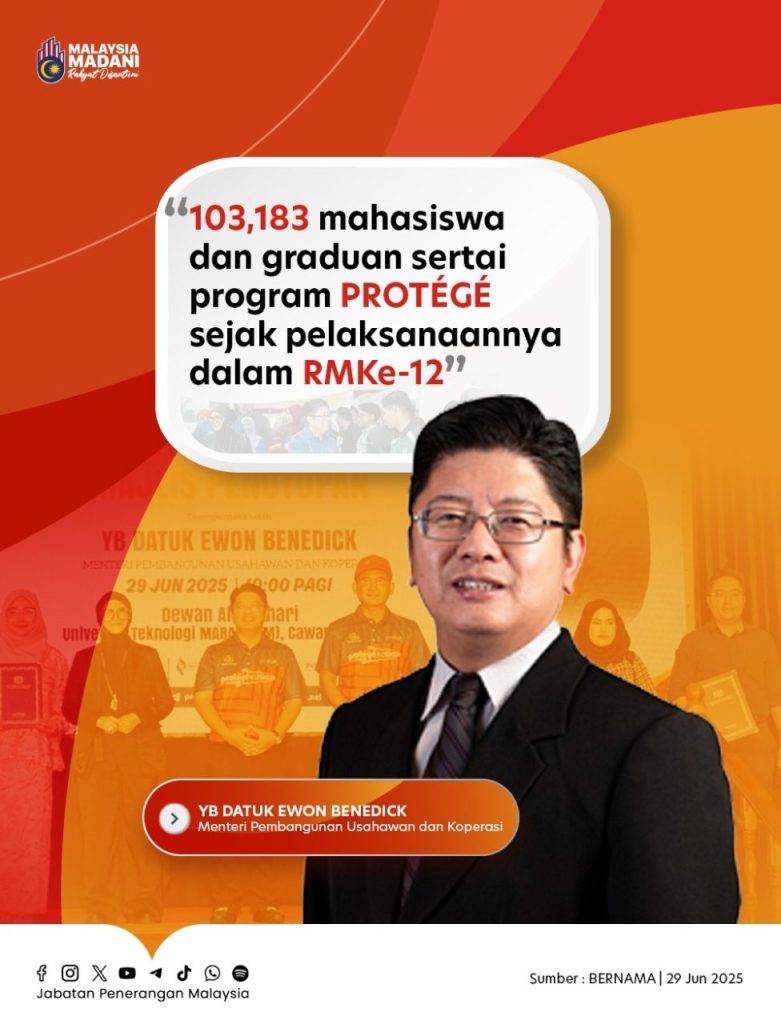 103,183 Mahasiswa Dan Graduan Sertai Program PROTEGE Sejak Pelaksanaannya Dalam RMKe-12 ...