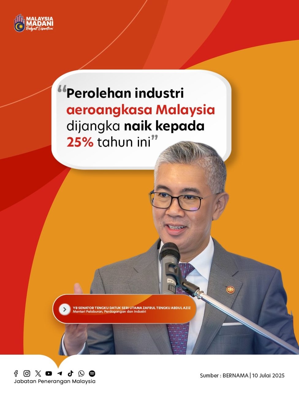 Perolehan Industri Aeroangkasa Malaysia Dijangka Naik Kepada 25% Tahun Ini - Malaysiaaktif