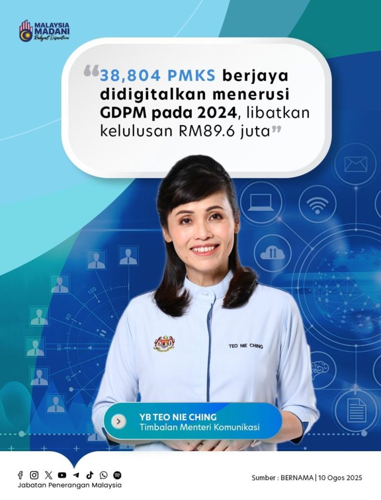 38,804 PMKS Berjaya Didigitalkan Menerusi GDPM Pada 2024, Libatkan Kelulusan RM89.6 Juta ...