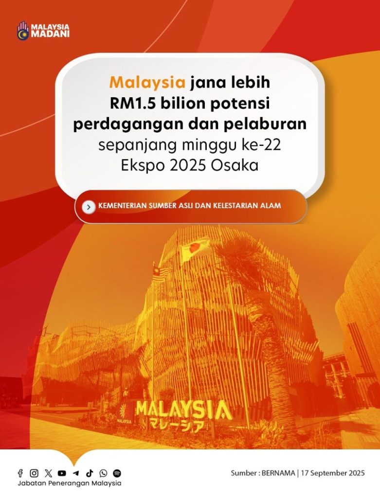 Malaysia Jana Lebih RM1.5 Bilion Potensi Perdagangan Dan Pelaburan ...