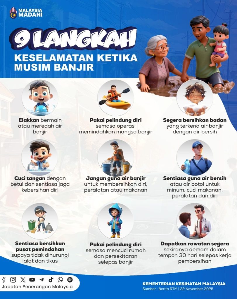 9 Langkah Keselamatan Ketika Musim Banjir - Malaysiaaktif