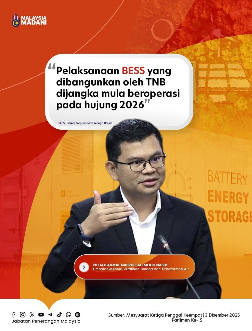 Pelaksanaan BESS Yang Dibangunkan Oleh TNB Dijangka Mula Beroperasi Pada Hujung 2026 - Malaysiaaktif